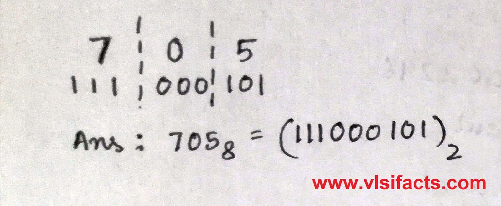 Octal To Binary And Hexadecimal To Binary Conversion Vlsifacts