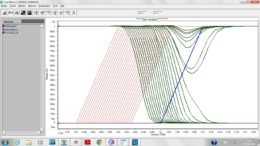 SETUP Time and SETUP Violation in a Single D Latch – VLSIFacts