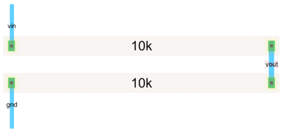 layout_with_visible_labels - VLSIFacts