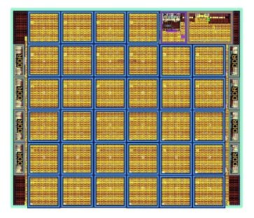 ET-SoC-1-Die-Plot - VLSIFacts